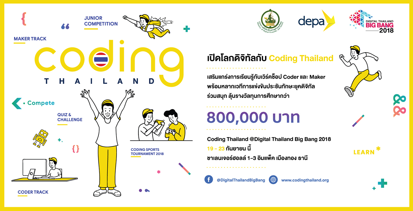 coding-thailand-banner | INVENTOR.IN.TH